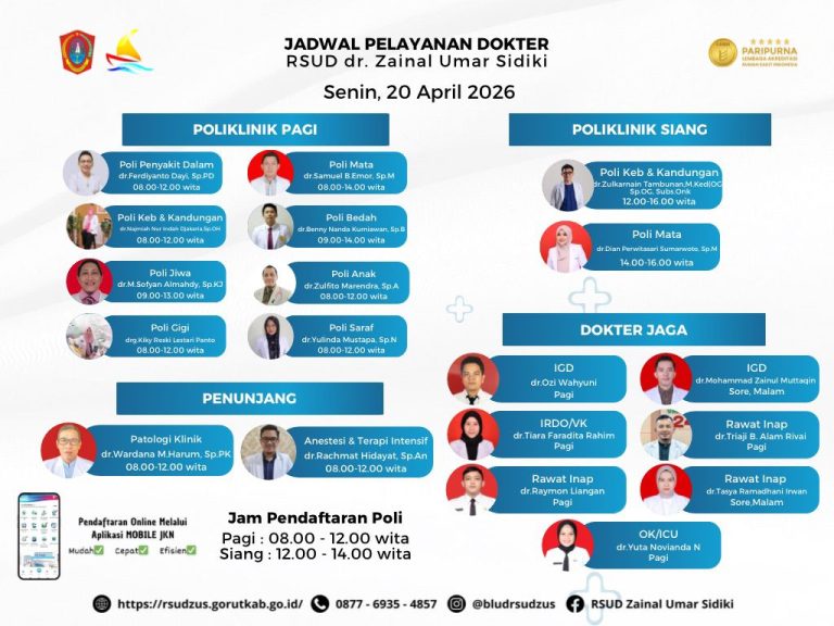 RSUD ZUS Rilis Jadwal Pelayanan Dokter Senin 20 April 2026 - Paripurna ...